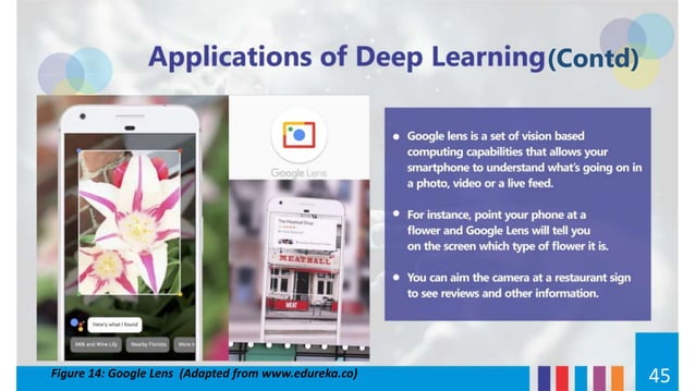 Deep learning presentation | PPTX