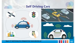 Deep learning presentation | PPTX