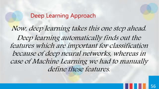 Deep learning presentation | PPTX