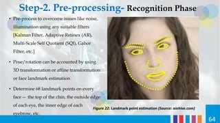 Deep learning presentation | PPTX