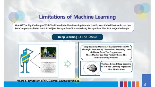 Deep learning presentation | PPTX