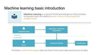 Deeplearning presentation | PPTX
