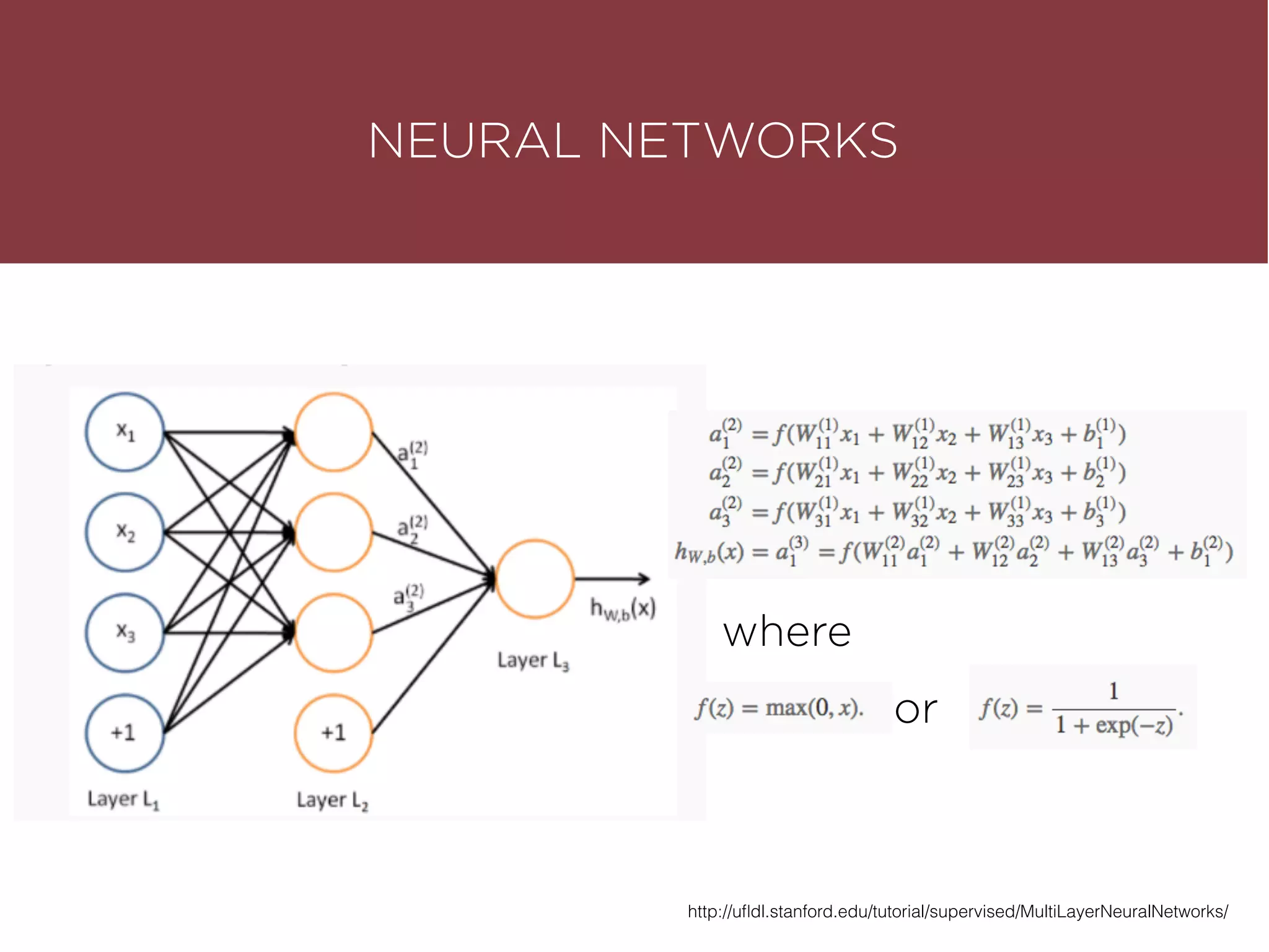 Deep Learning Primer: A First-Principles Approach | PPT