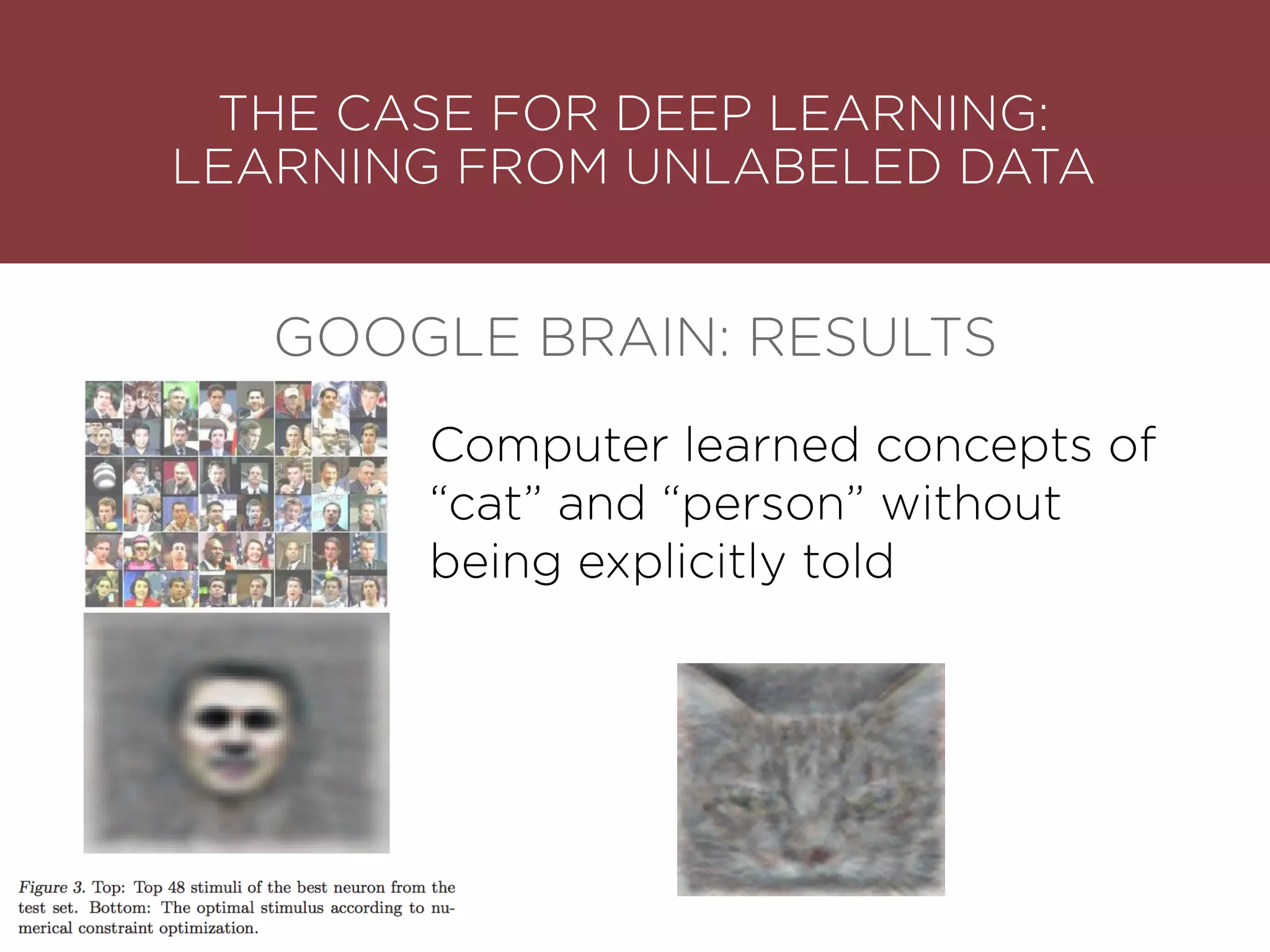 Deep Learning Primer: A First-Principles Approach | PPT