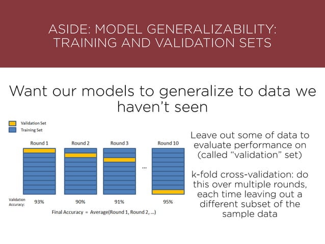 Deep Learning Primer: A First-Principles Approach | PPT