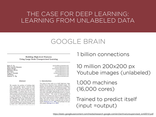 Deep Learning Primer: A First-Principles Approach | PPT