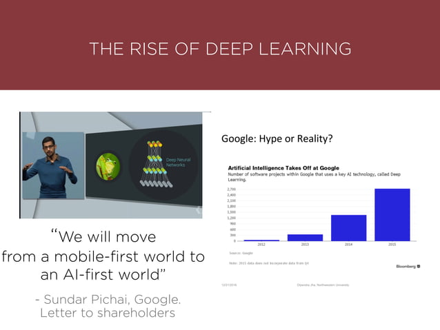 Deep Learning Primer: A First-Principles Approach | PPT