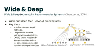 Deep Learning Recommender Systems | PPT