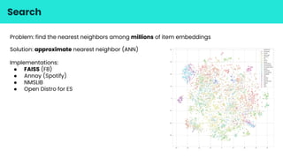 Deep Learning Recommender Systems | PPT