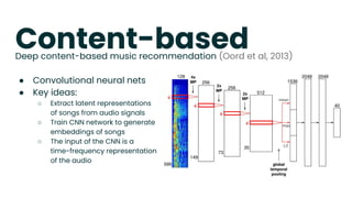 Deep Learning Recommender Systems | PPT