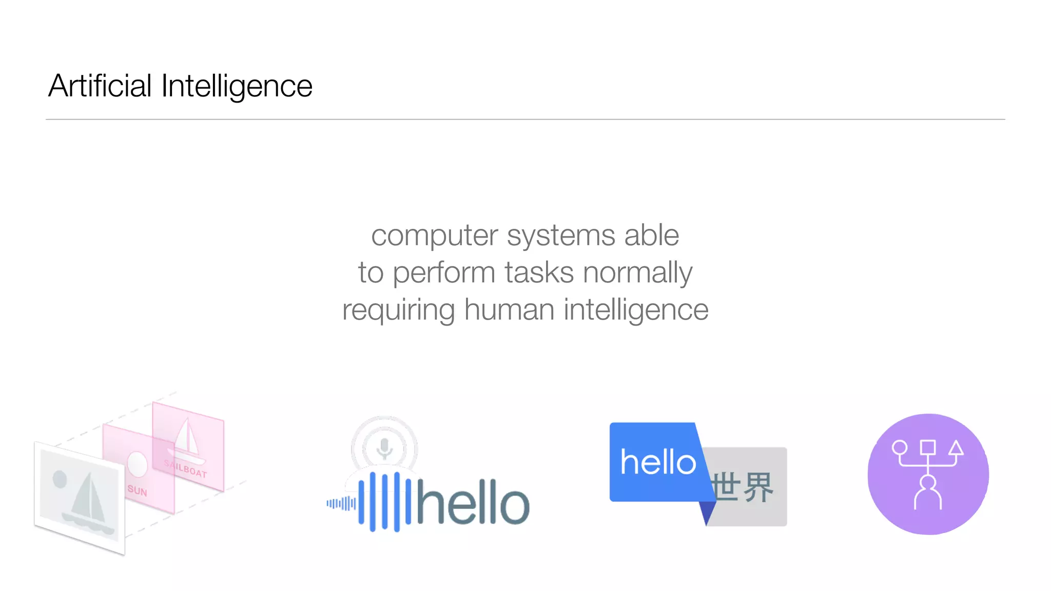 Deep Learning and Reinforcement Learning | PDF