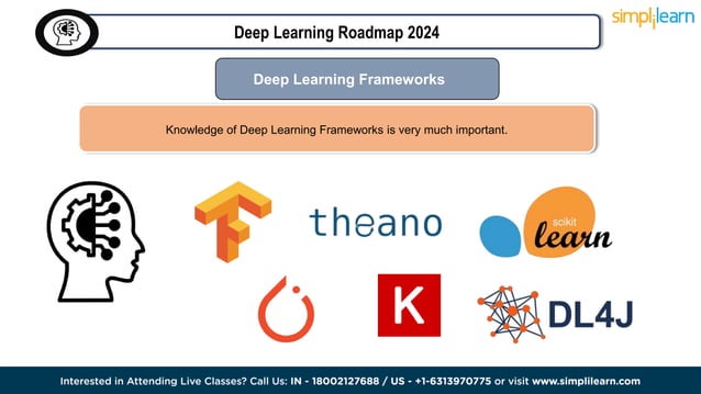 🔥 Deep Learning Roadmap 2024 | Deep Learning Career Path 2024 ...
