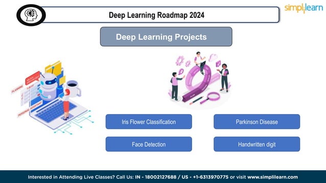 🔥 Deep Learning Roadmap 2024 | Deep Learning Career Path 2024 | Simplilearn | PPT