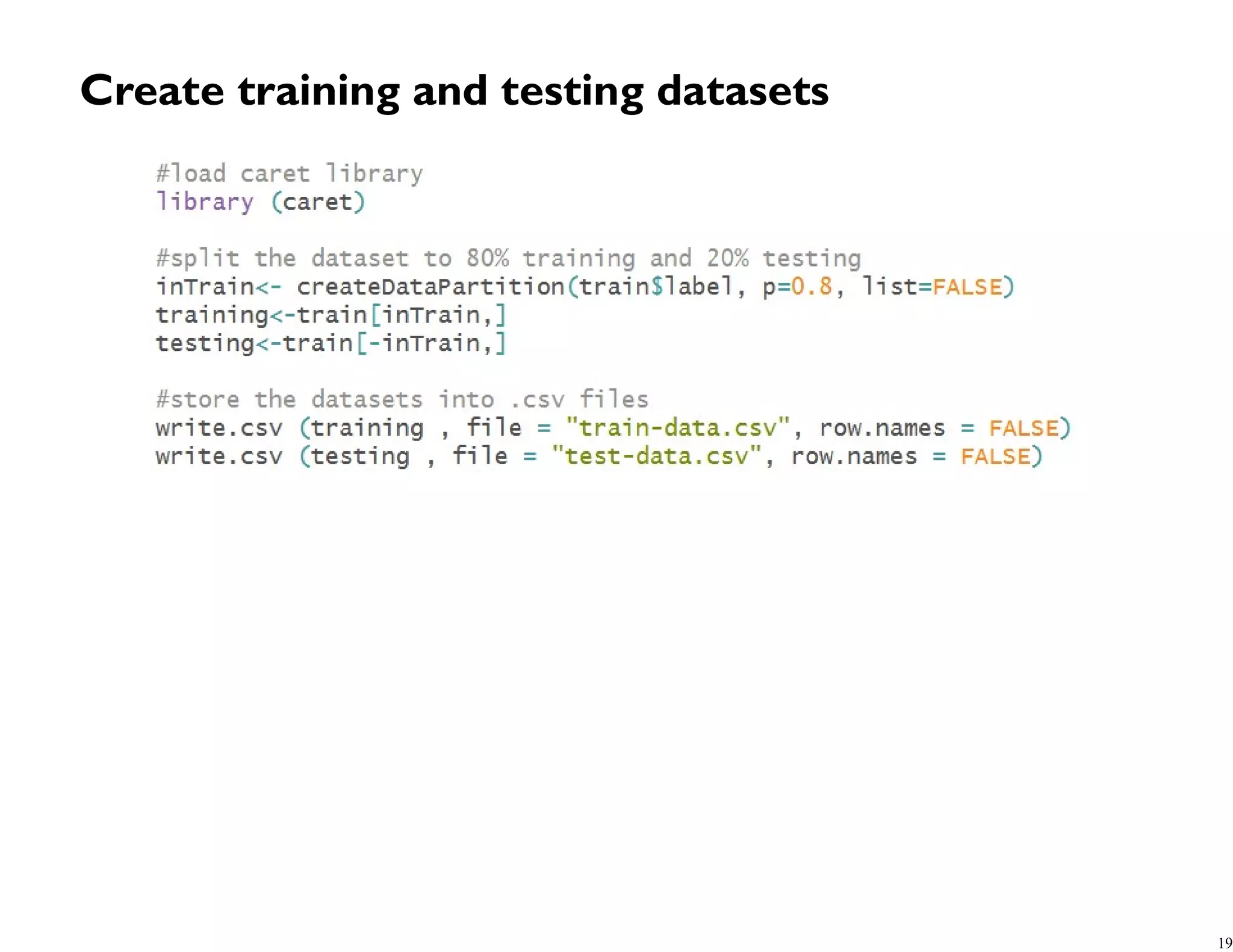 Handwritten Recognition Using Deep Learning With R Ppt