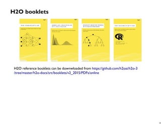 Handwritten Recognition using Deep Learning with R | PPT