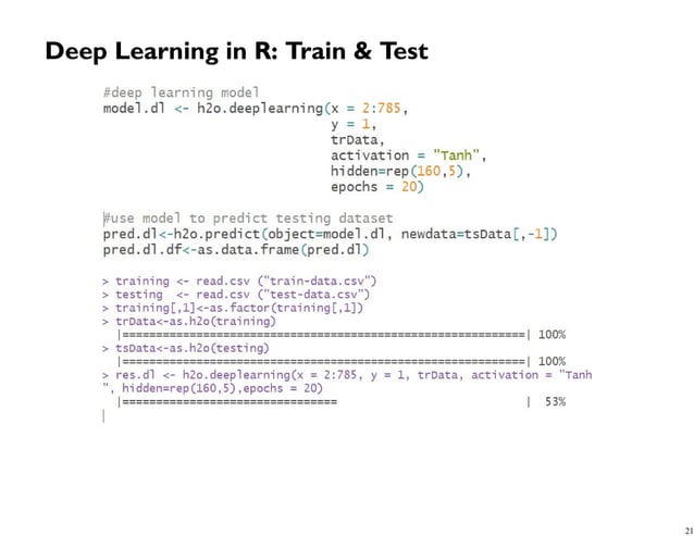 Handwritten Recognition using Deep Learning with R | PPT