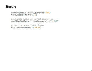Handwritten Recognition using Deep Learning with R | PPT