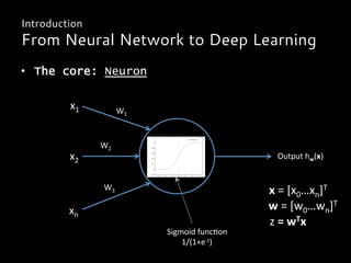 Introduction to Deep learning | PPT