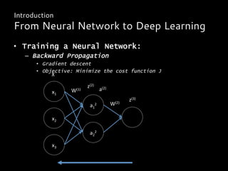 Introduction to Deep learning | PPT