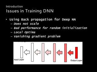 Introduction to Deep learning | PPT
