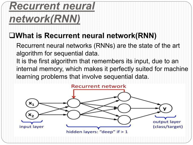 DEEP LEARNING model of rnn cnn_Rushi.pptx | Artificial Intelligence | Technology & Computing
