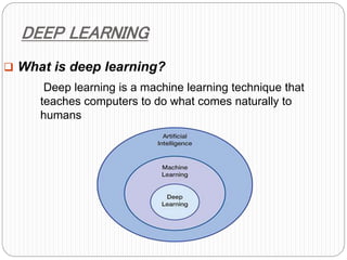 DEEP LEARNING model of rnn cnn_Rushi.pptx