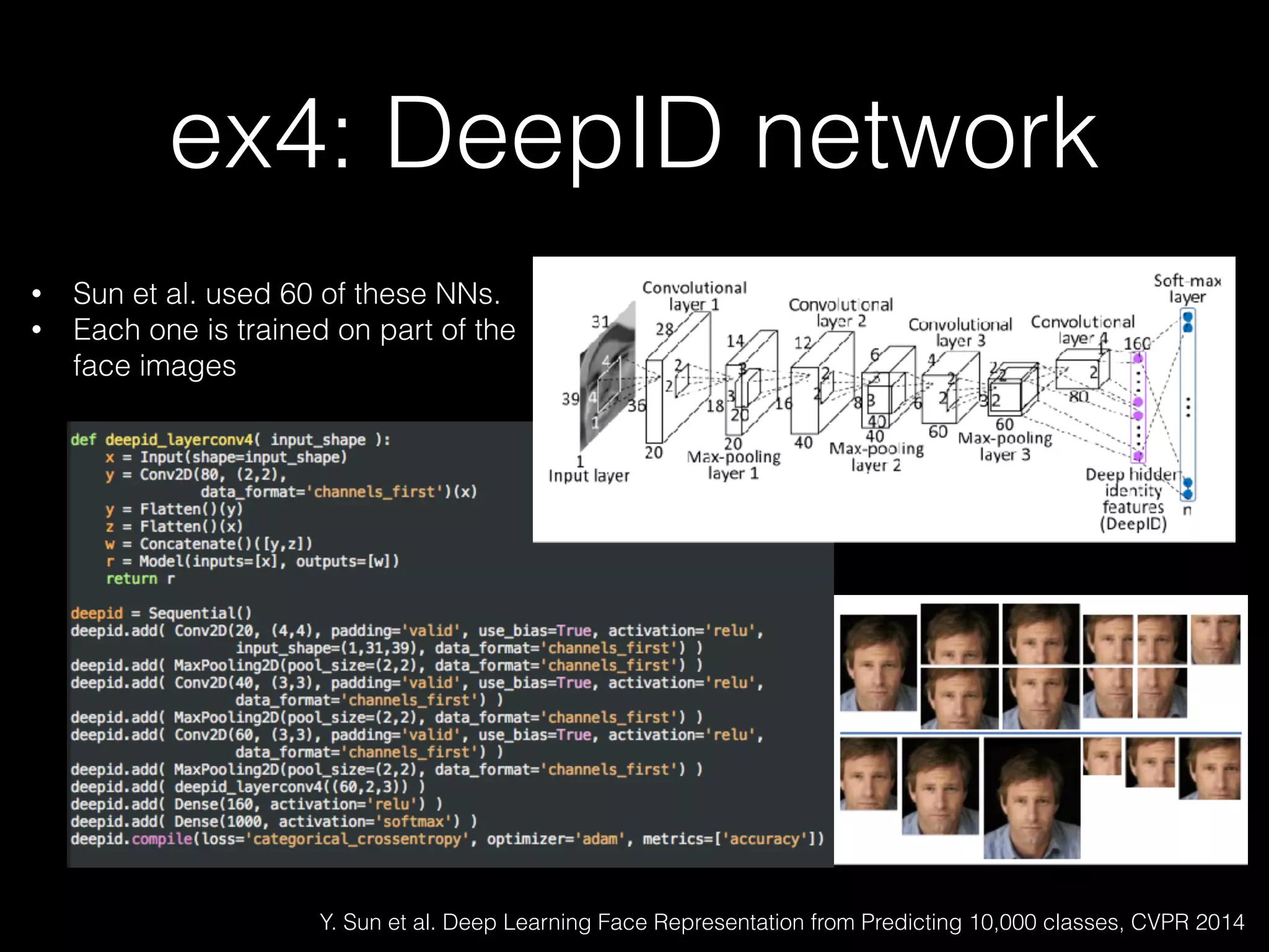Deep learning and image analytics using Python by Dr Sanparit | PDF