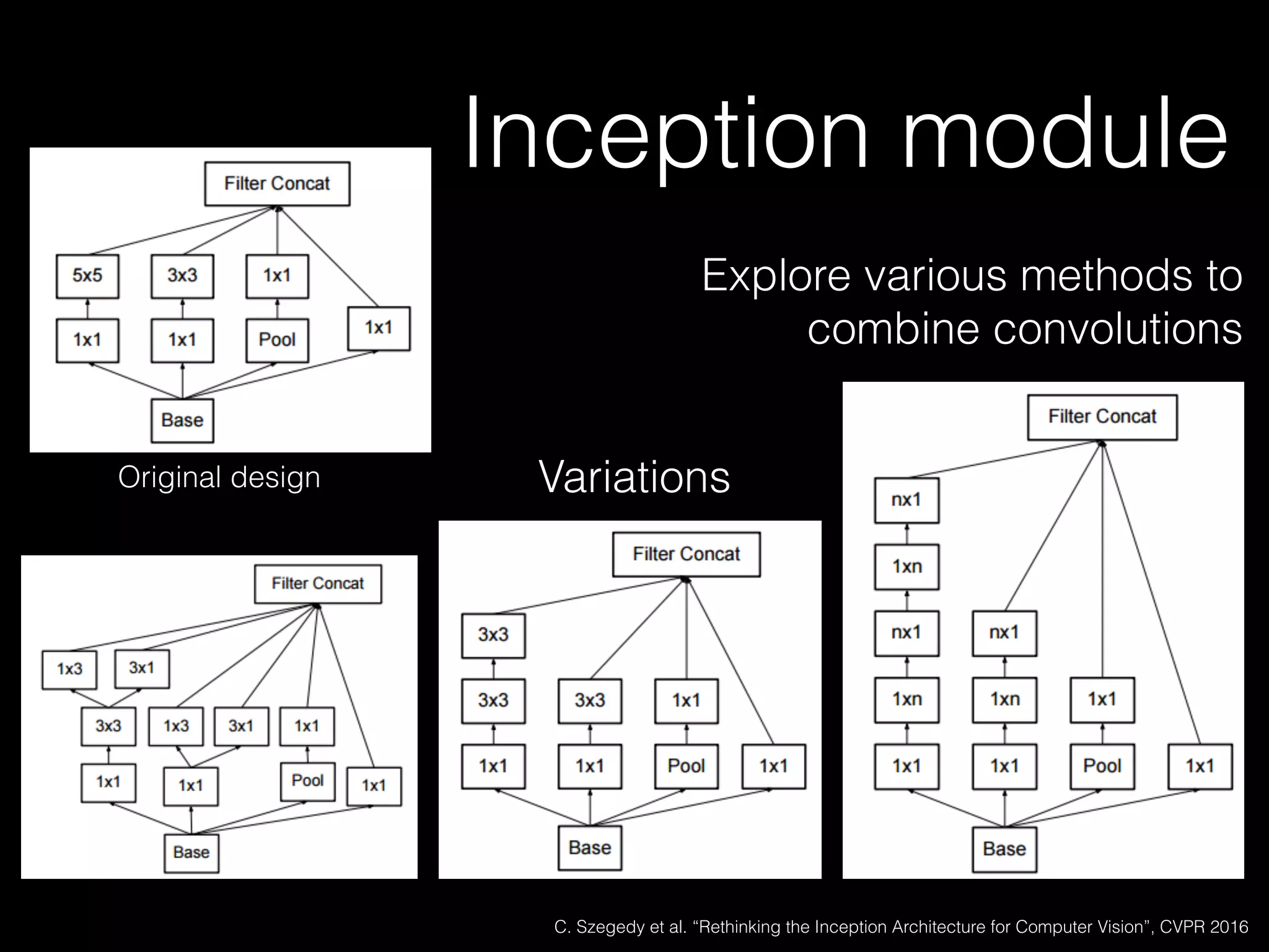 Deep learning and image analytics using Python by Dr Sanparit | PDF