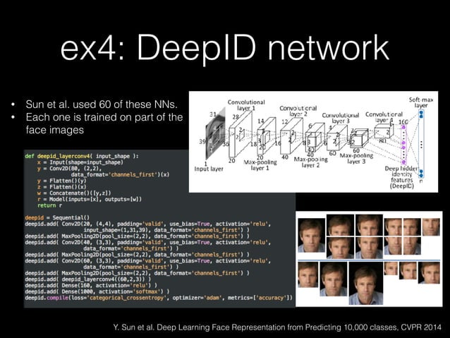 Deep learning and image analytics using Python by Dr Sanparit | PPT