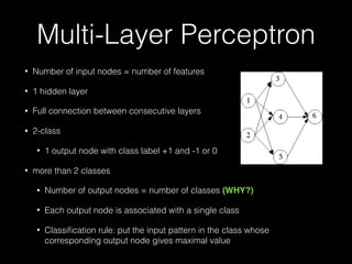 Deep learning and image analytics using Python by Dr Sanparit | PPT