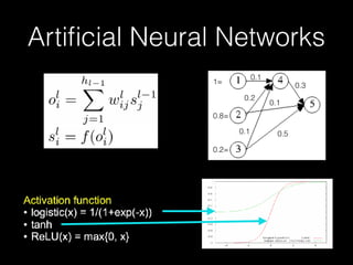 Deep learning and image analytics using Python by Dr Sanparit | PPT