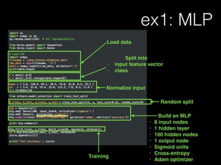 Deep learning and image analytics using Python by Dr Sanparit | PPT