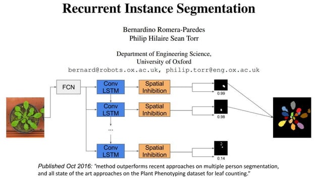 Deep Learning Segmentation Pptx Technology And Computing