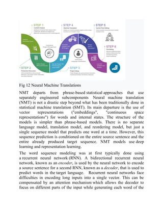 Deep learning seminar report | PDF
