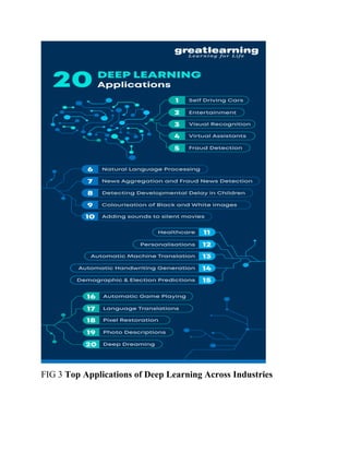 Deep learning seminar report | PDF
