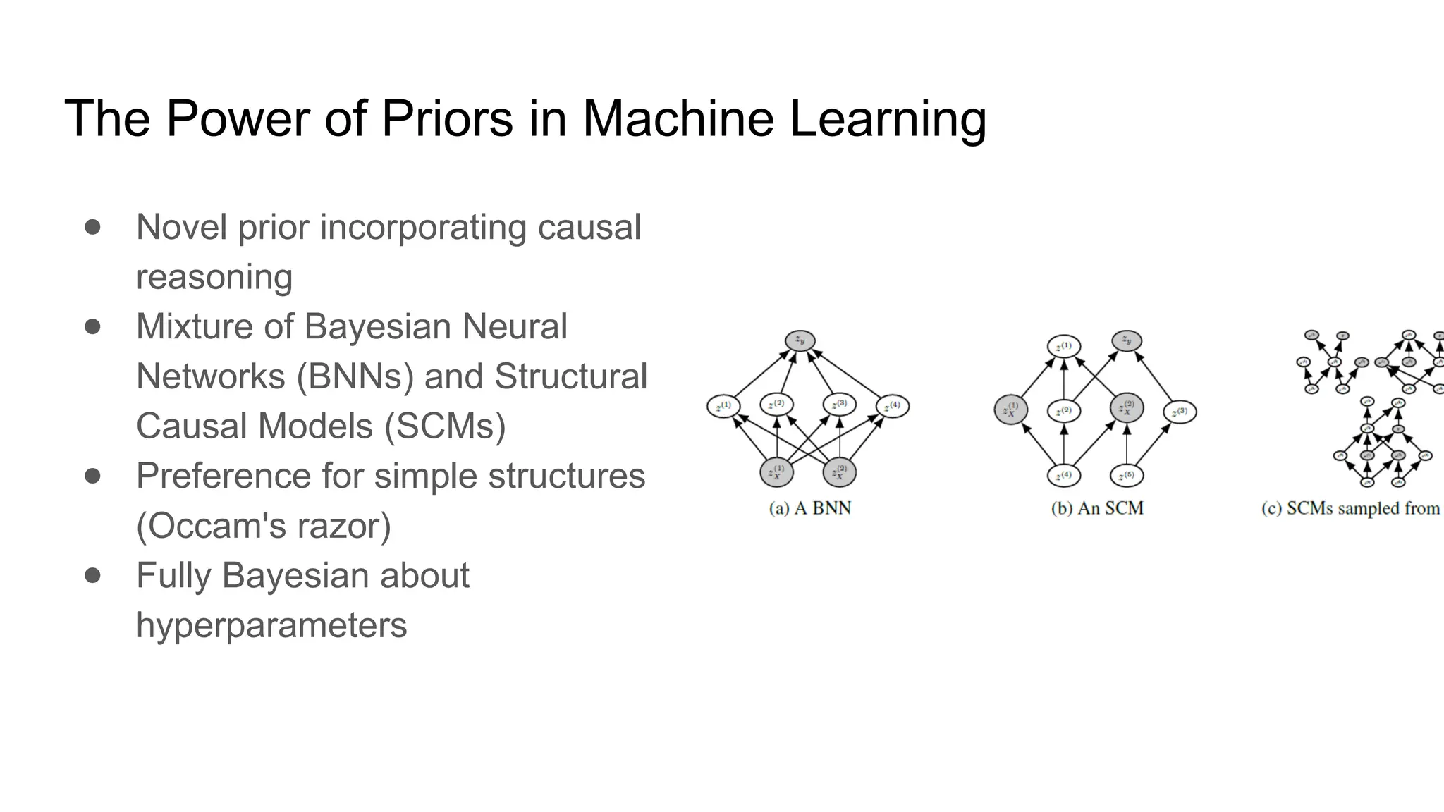 TabPFN: A Transformer That Solves Small Tabular Classification Problems ...