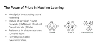 TabPFN: A Transformer That Solves Small Tabular Classification Problems in a Second | PPTX