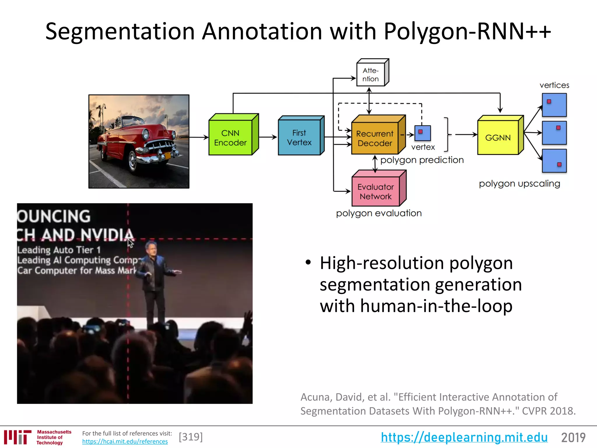 Deep Learning State of the Art (2019) - MIT by Lex Fridman | PDF