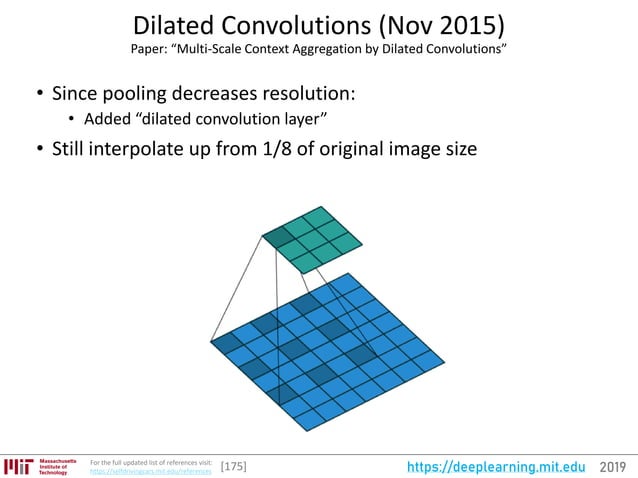 Deep Learning State of the Art (2019) - MIT by Lex Fridman | PDF ...