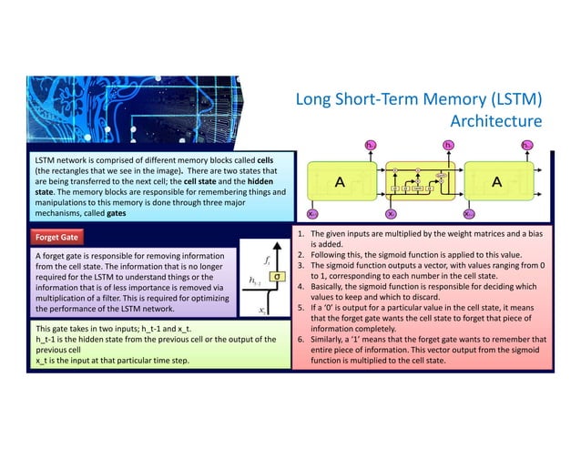 Deep Learning Study _ FInalwithCNN_RNN_LSTM_GRU.pdf