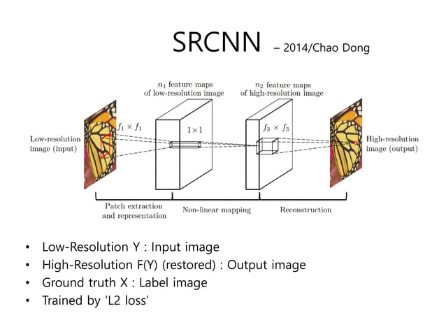 Deep learning super resolution | PDF