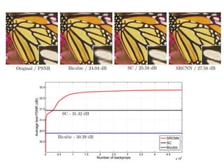 Deep learning super resolution | PDF