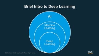 Deep learning systems model serving | PPT