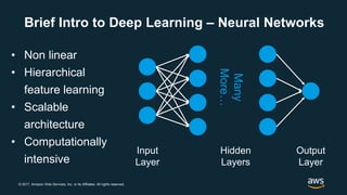 Deep learning systems model serving | PPT