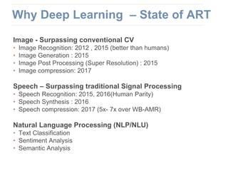 Deep learning takes on Signal Processing | PPTX
