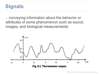 Deep learning takes on Signal Processing | PPTX