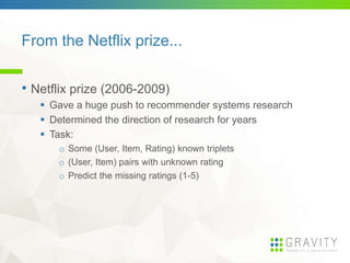 Deep learning: the future of recommendations | PPTX | Artificial Intelligence | Technology ...