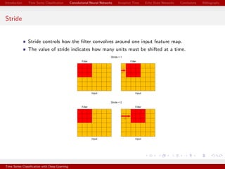 Time Series Classification with Deep Learning | Marco Del Pra | PDF