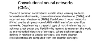 Deep learning Training-BITS.pptx