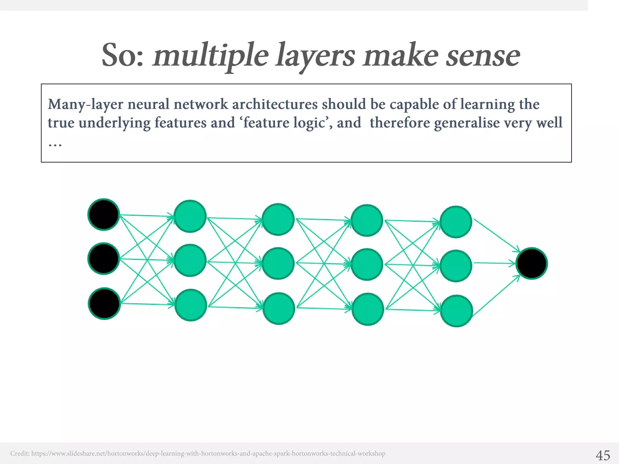 Deep learning tutorial | PPT